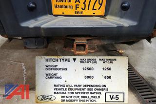 Auctions International - Home page